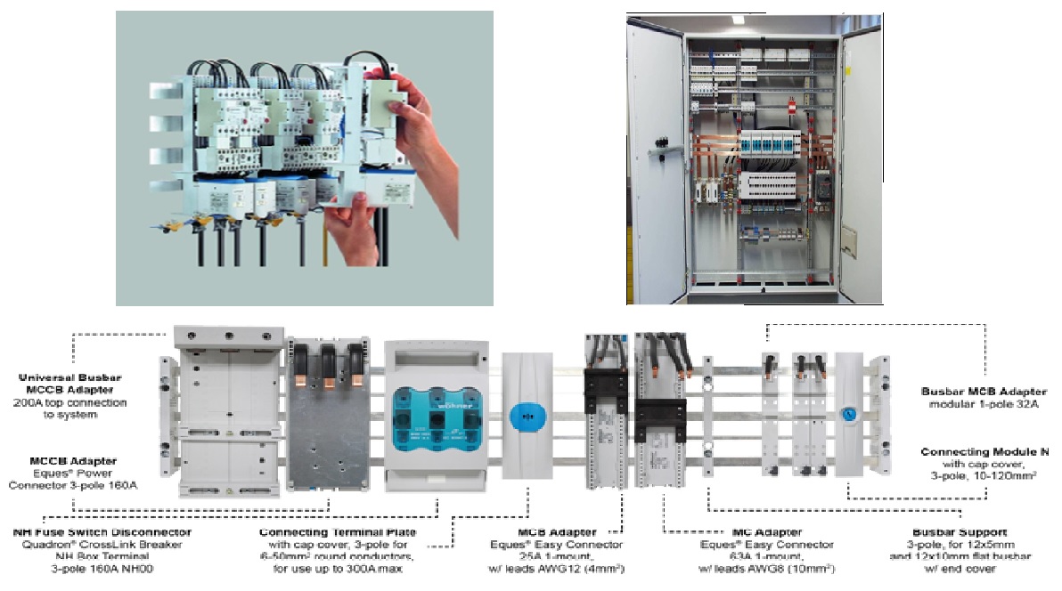 Bus Bar System – Minds on Automation